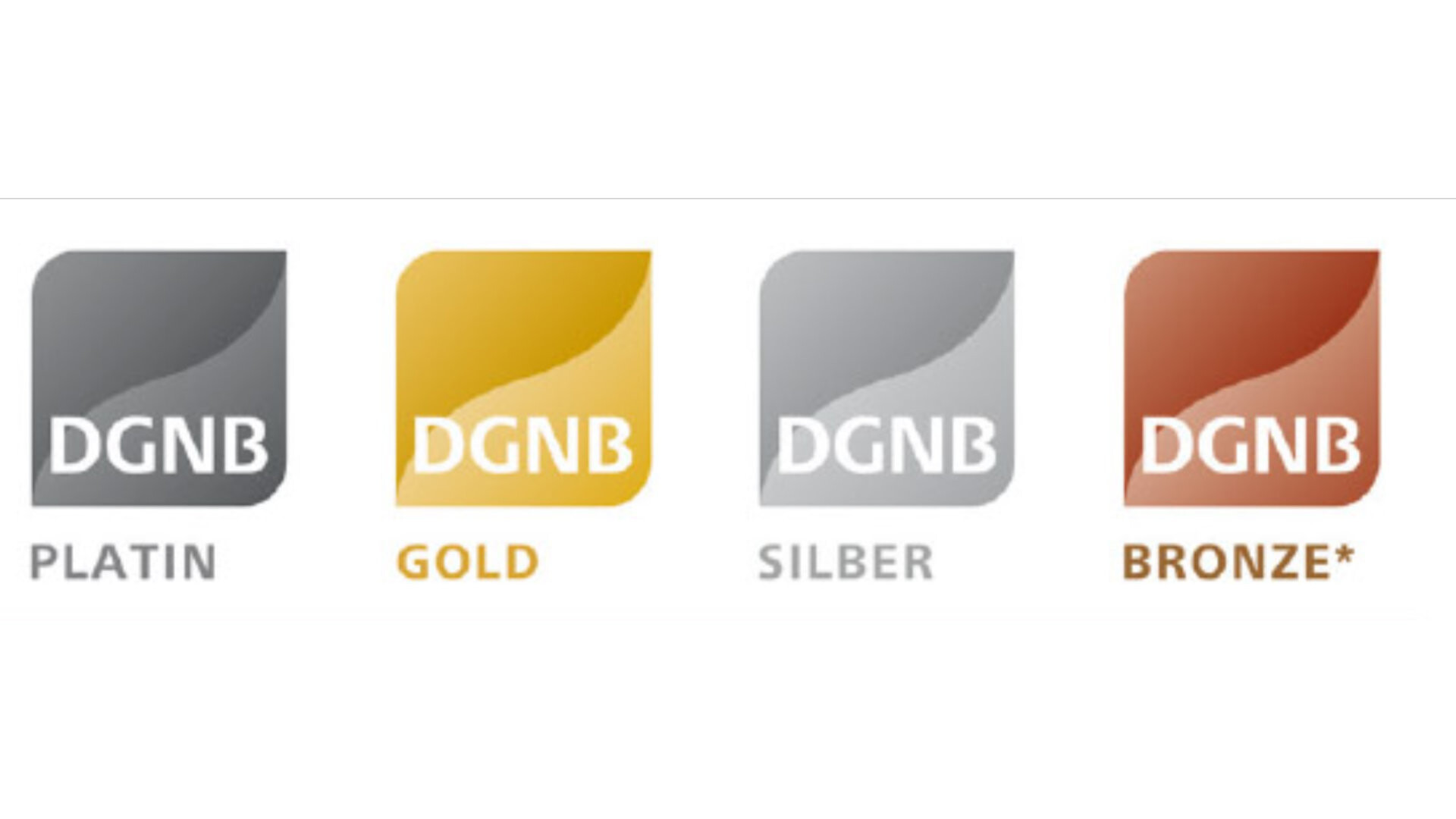 Wofür Steht Eine Dgnb Zertifizierung Saint Gobain Weber