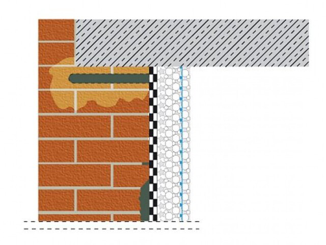 Professional execution of interior insulation systems to improve the ...
